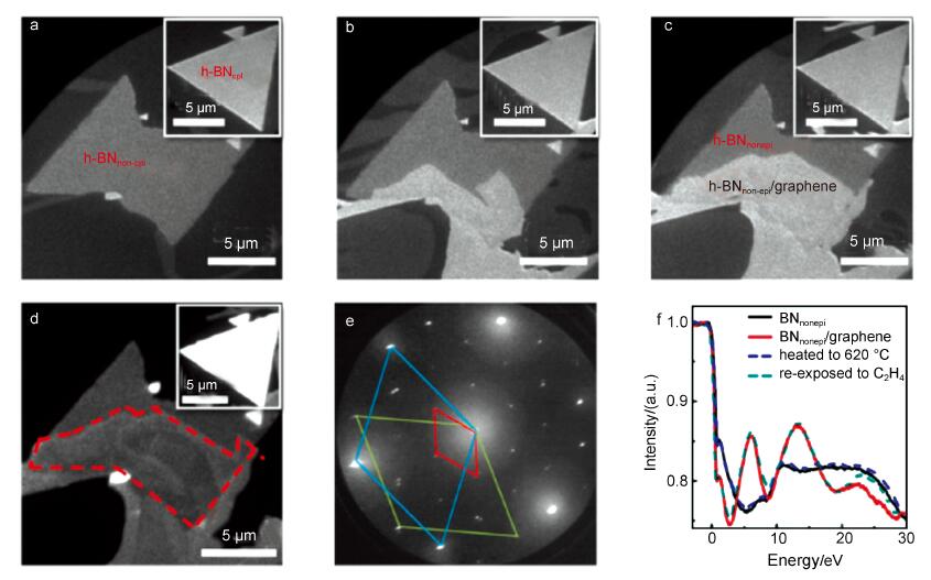 PEEM/LEEM技术在两维原子晶体表面物理化学研究中的应用