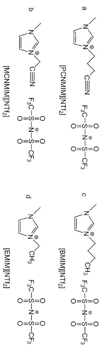 1-丁腈-3-甲基咪唑双三氟甲基磺酸亚胺的性质