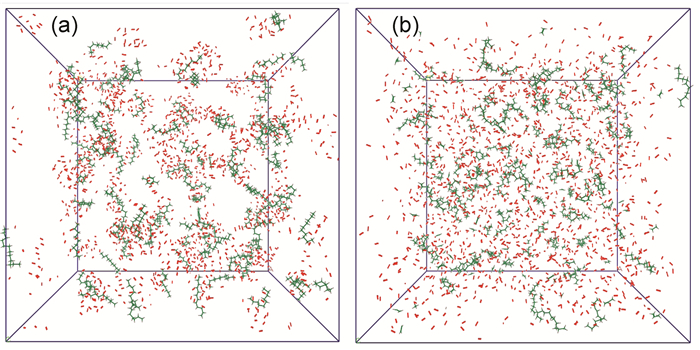 RP-3高温氧化初始阶段反应机理的ReaxFF MD模拟