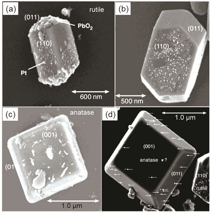 TiO2光催化剂的晶面效应研究进展