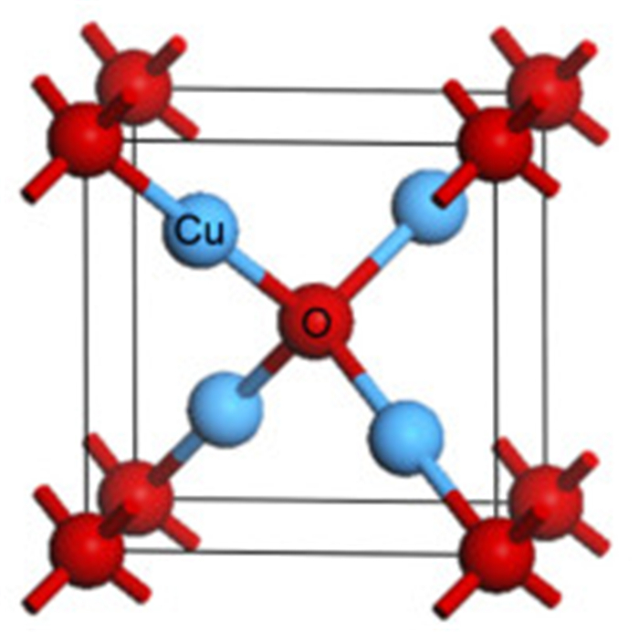 放射性碘分子在Cu2O表面的吸附:第一性原理密度泛函研究