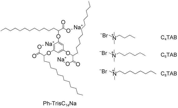 三聚阴离子表面活性剂/阳离子添加剂混合体系的流变行为