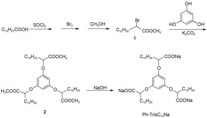 三聚阴离子表面活性剂/阳离子添加剂混合体系的流变行为