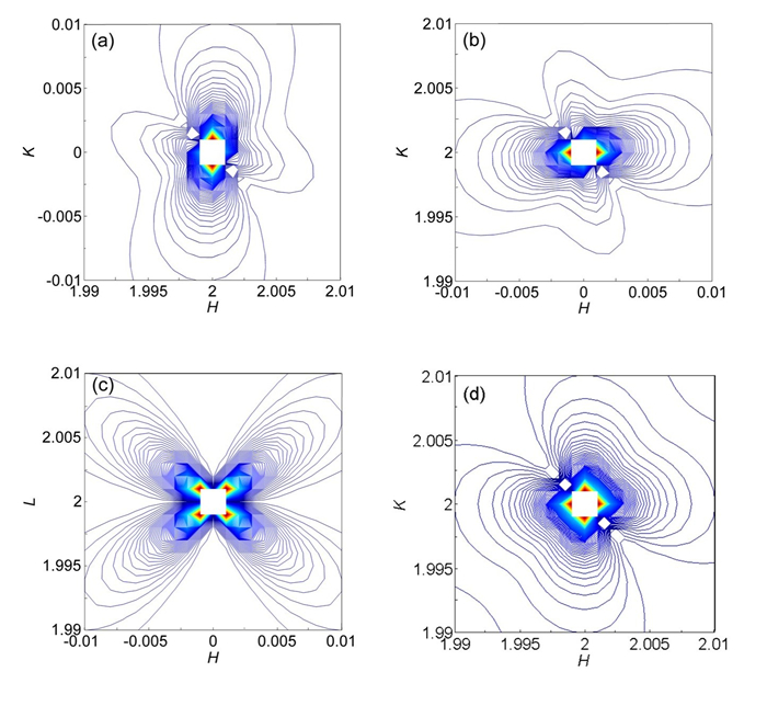 点缺陷引起中子辐照MgO(110)单晶的铁磁性