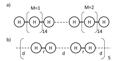 Perspective: Chemical Information Encoded in Electron Density