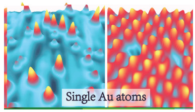 单原子分散的Au/Cu(111)表面合金的表面结构与吸附性质