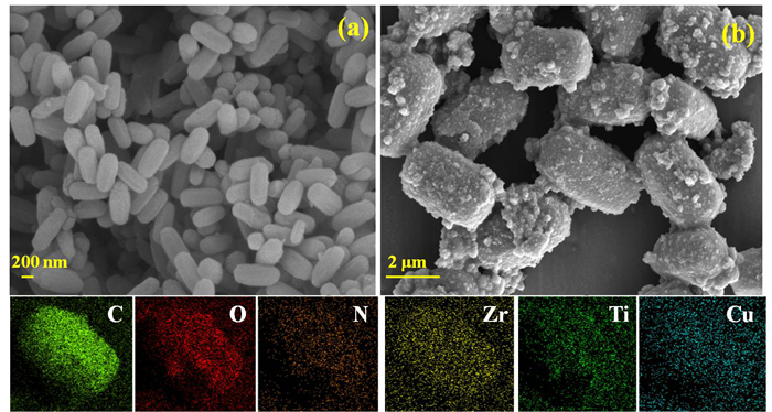 棒状金属有机框架结构PCN-222(Cu)/TiO2复合材料的制备及其高效光催化CO2还原性能