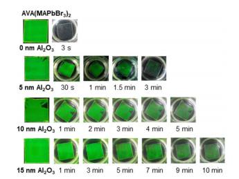ALD-Al2O3涂层保护的高抗湿5-氨基戊酸铰链甲胺铅溴钙钛矿薄膜