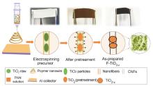 Oxygen Vacancy Transforms Flexible Sodium-Ion Battery