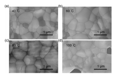 UV Photodetectors Based on High Quality CsPbCl 3 Film Prepared by a Two ...