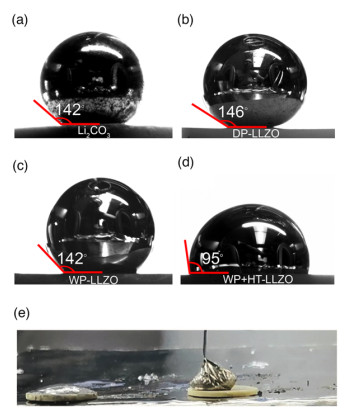 基于固态电解质的熔融碱金属电池研究进展
