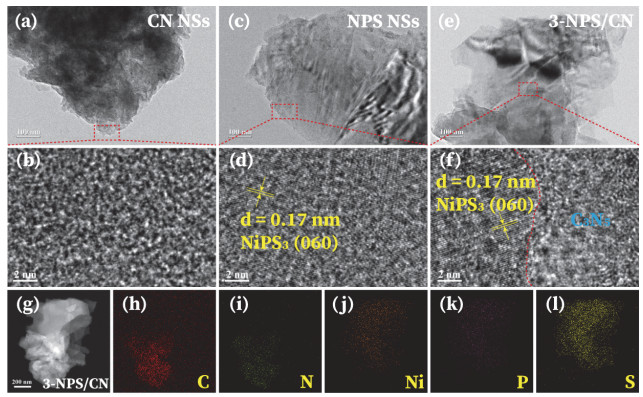 超薄2D/2D NiPS 3 /C 3 N 5 异质结的界面工程促进光催化产氢