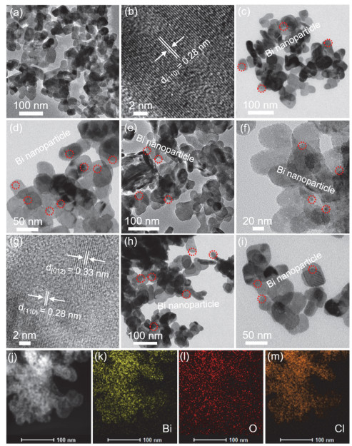 Construction of Bi Nanoparticles Loaded BiOCl Nanosheets Ohmic Junction ...