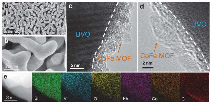 Bimetallic Oxyhydroxide Cocatalyst Derived from CoFe MOF for Stable ...