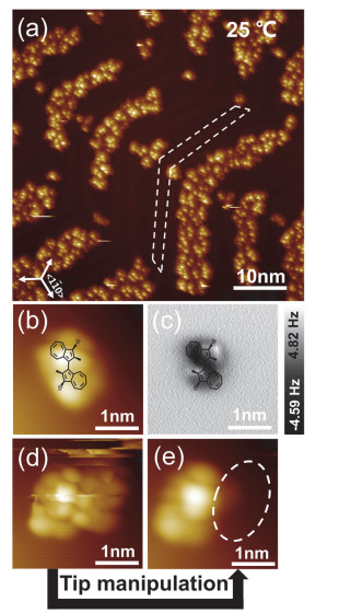 On-Surface Synthesis of Chevron-Shaped Conjugated Ladder Polymers ...
