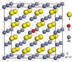 Effect of Natural Impurities on the Electronic Structures and ...