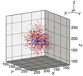 Modeling of Helium Bubble Growth in Plutonium