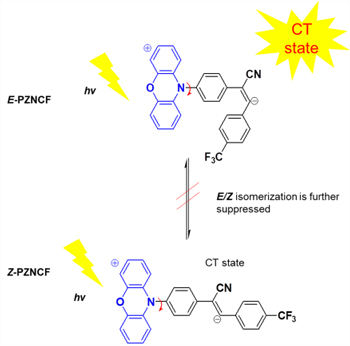 Stabilization of the E / Z Configuration for Cyanostilbene-based ...