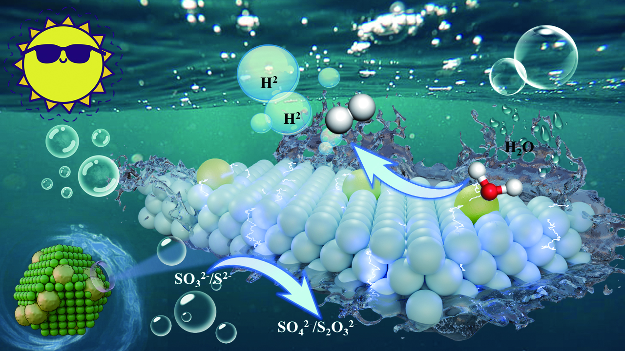 S-scheme heterojunction in photocatalysis