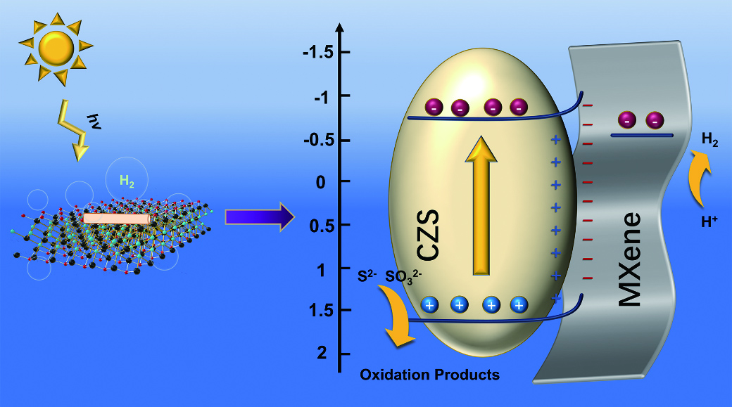No3cl Lewis Structure